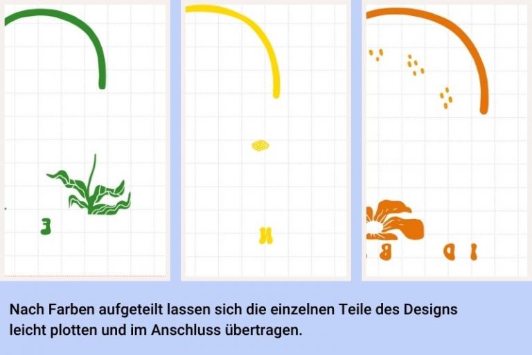 Schritt-für-Schritt-Anleitung: Mehrfarbig Plotten - hobbyplotter